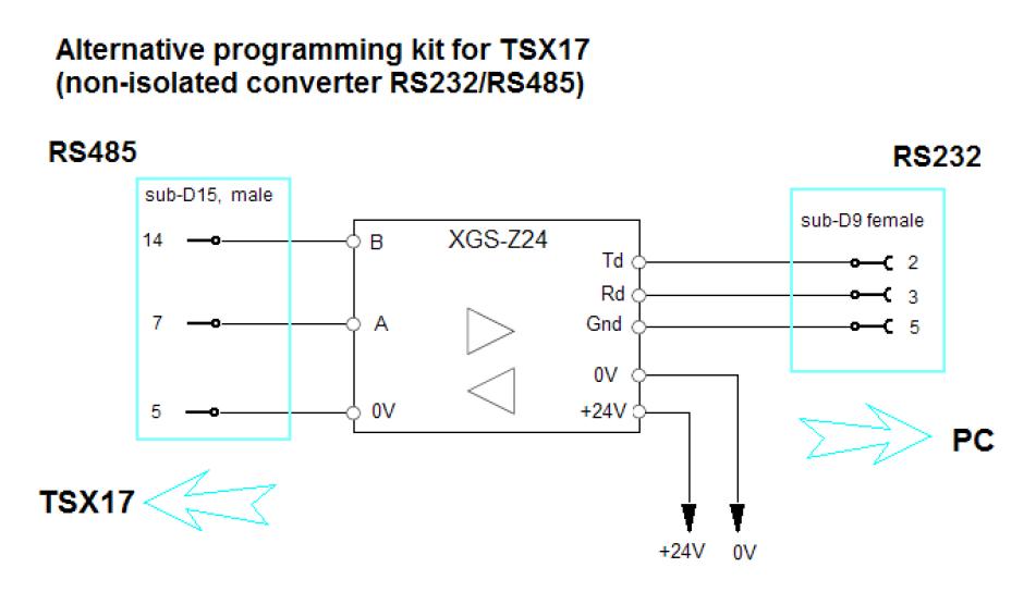 KRK Automation - RS232 to RS485 converter - XGS Z24 - In stock, UK